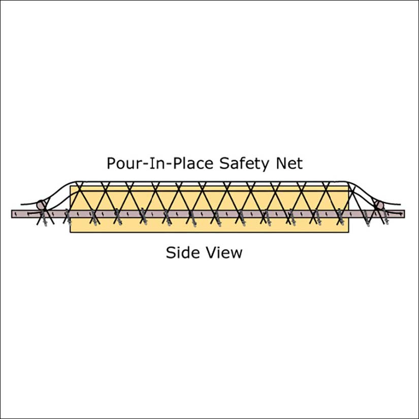 Pour-In-Place Safety Netting – Strongman